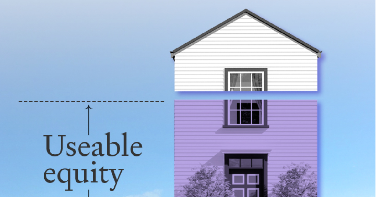 Useable Equity Calculator (2024) | How Much Useable… | Opes Partners