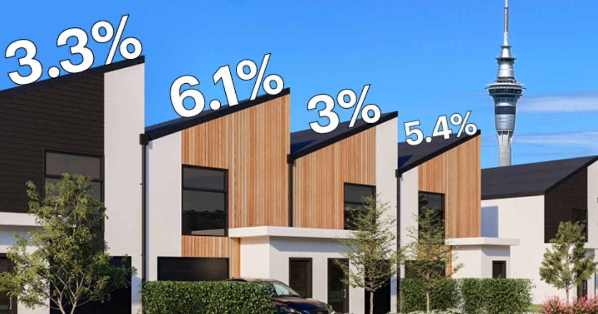 What’s a good rental yield in Auckland? (2024) | Opes Partners